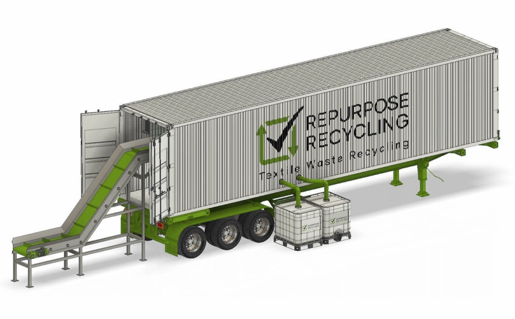 Welcome to Repurpose Recycling - Repurpose Recycling